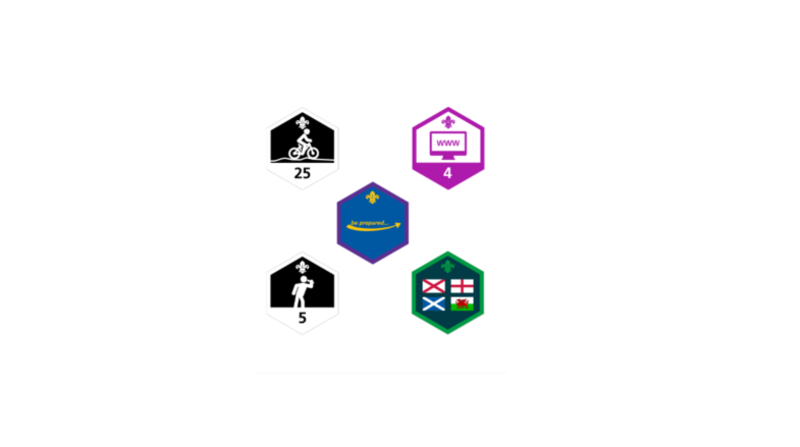 Projects and events | Scouts