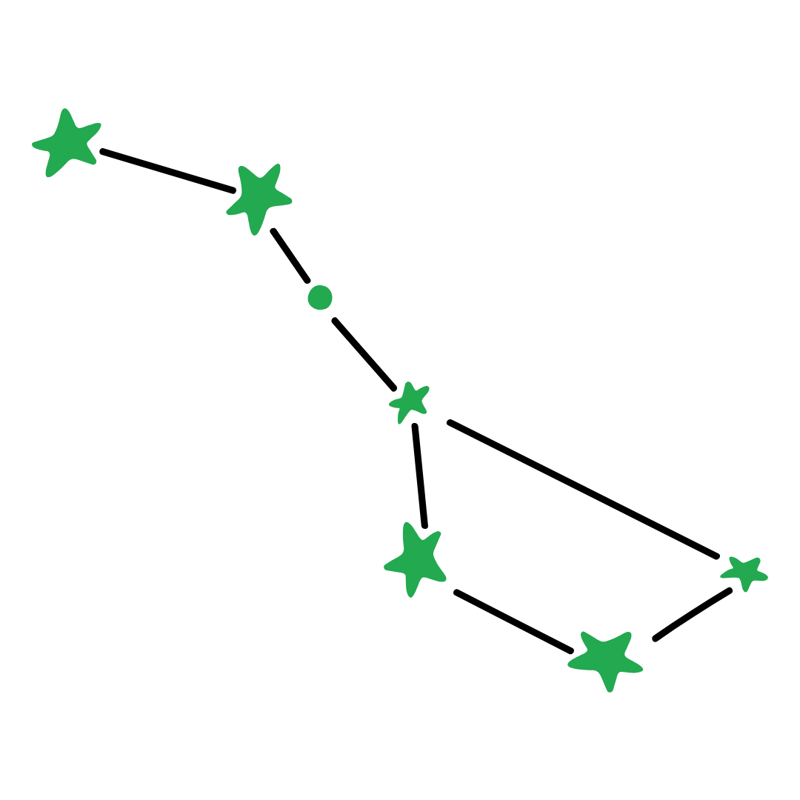 Cool crafty constellations | Activities | Scouts