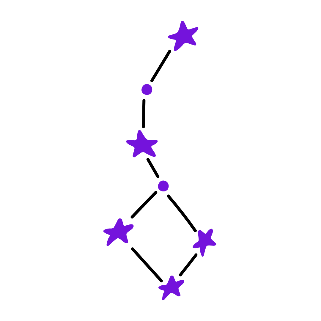 Cool crafty constellations | Activities | Scouts