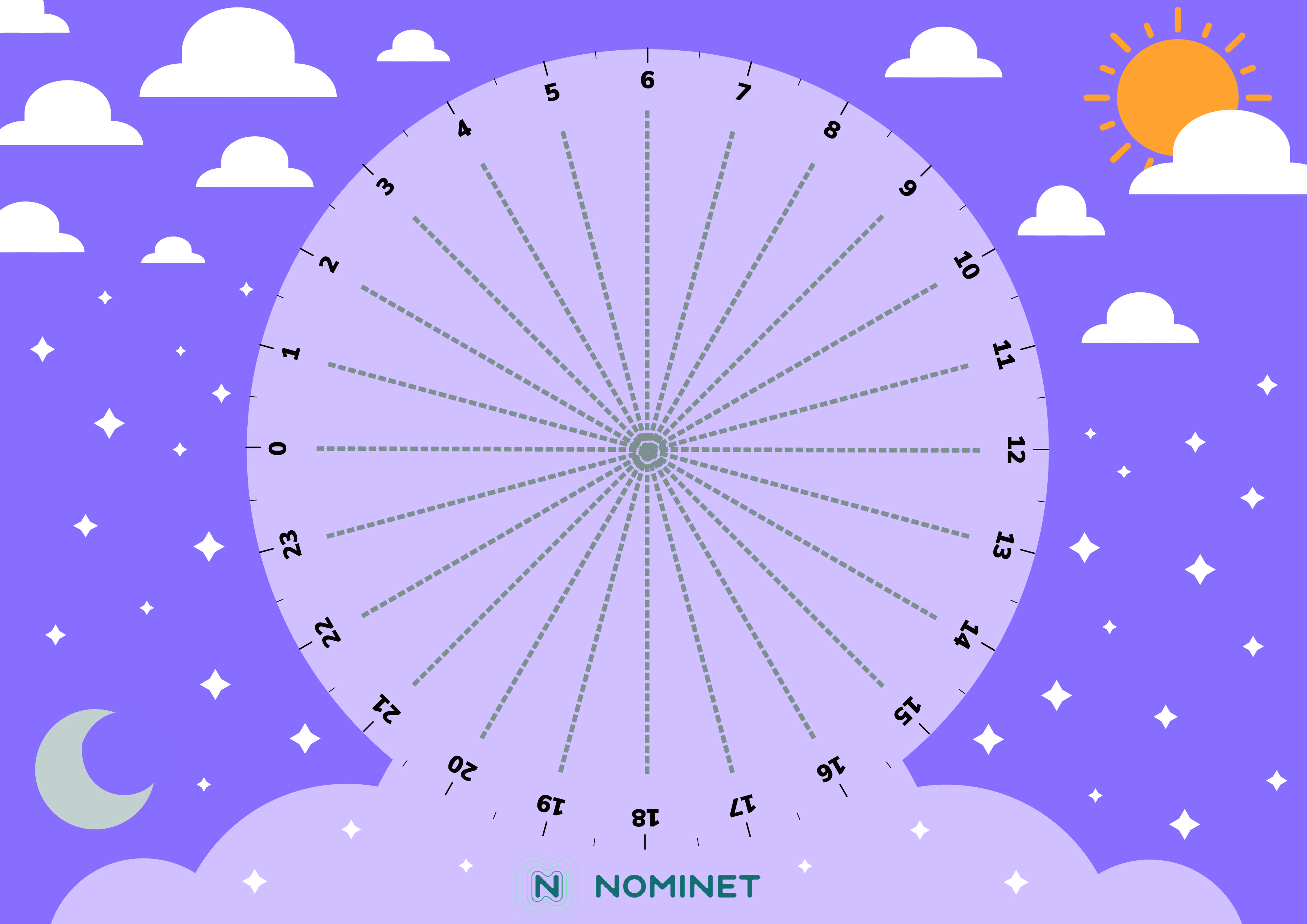 Switch off challenge | Activities | Scouts