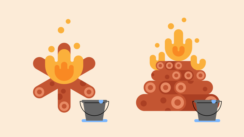 Construct a campfire | Activities | Scouts