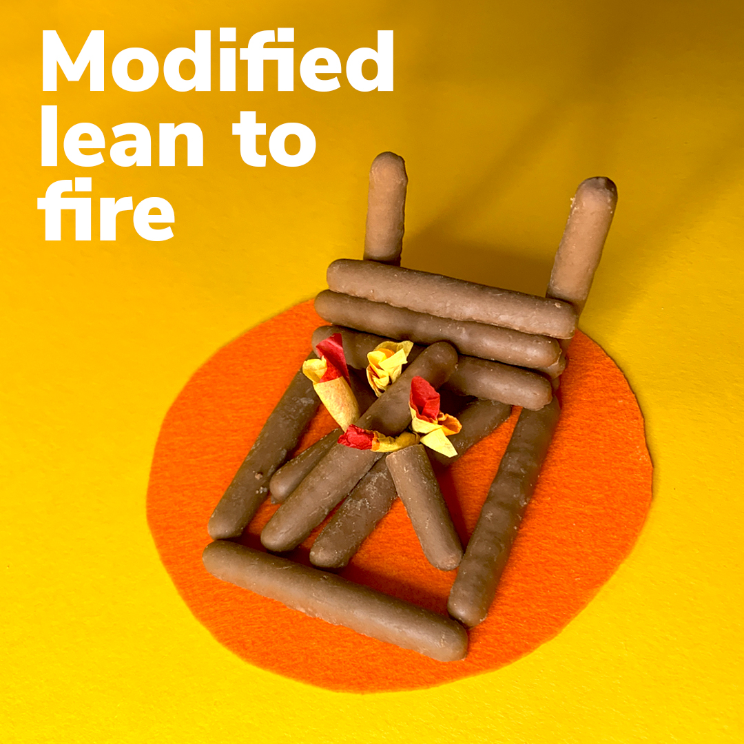 Practice fire building with chocolate biscuits | Activities | Scouts